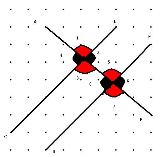 Transversal lines and the angles they make