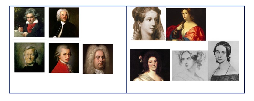 Women in music. Female composers.