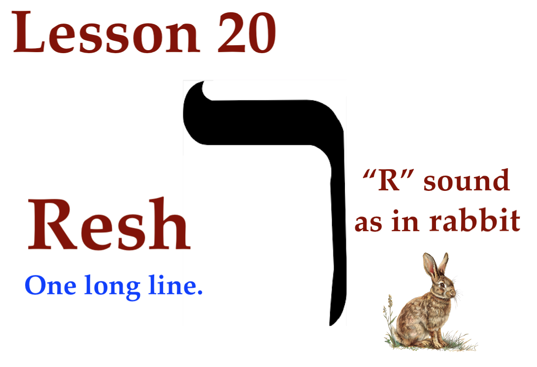 Letter 20 - Resh
